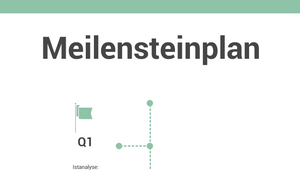 Meilensteinplan by Maximilian Litzlbauer on Prezi Design