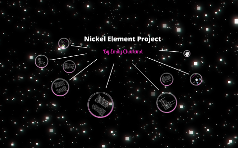Nickel Element Project by E Charland on Prezi