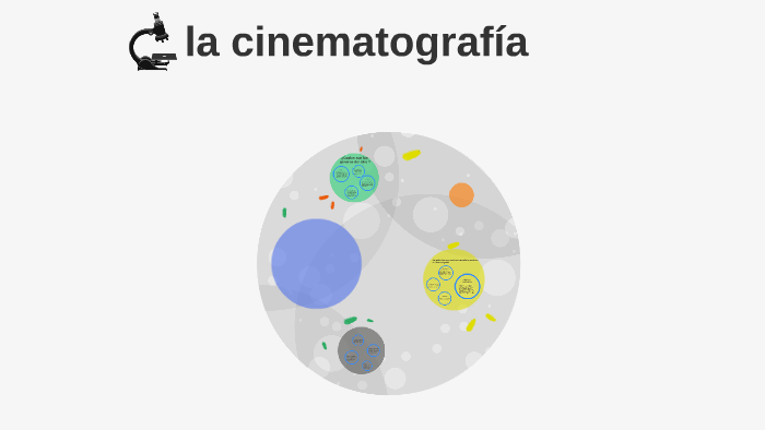 ¿cuales son los generos del cine ? by Juan Sebastian Duarte Rodriguez ...