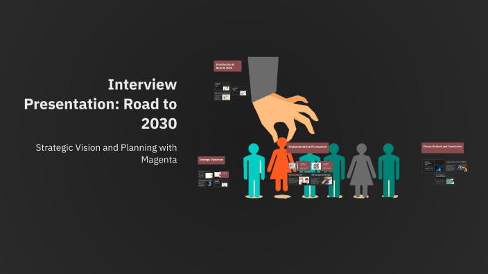 Interview Presentation: Road to 2030 by Matthew l Danks on Prezi