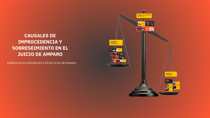 CAUSALES DE IMPROCEDENCIA Y SOBRESEIMIENTO EN EL JUICIO DE AMPARO by Mishelle Chávez on Prezi