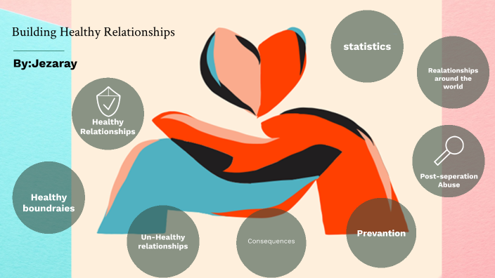 Building healthy relationships/Red flags by Jezaray Uribes on Prezi Building healthy relationships/Red flags by Jezaray Uribes on Prezi