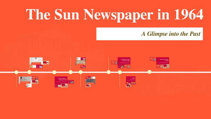 The Sun Newspaper in 1964 by Софья Сысоева on Prezi