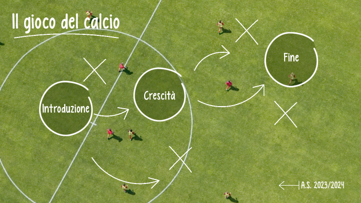 CAPOLAVORO - IL GIOCO DEL CALCIO by Andrea Cavagnini on Prezi