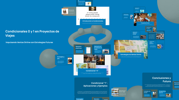 Condicionales 0 y 1 en Proyectos de Viajes by NOHORA ELIZABETH ...