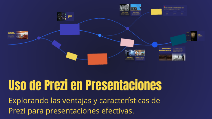 Uso de Prezi en Presentaciones by MATEO AGUIRRE on Prezi