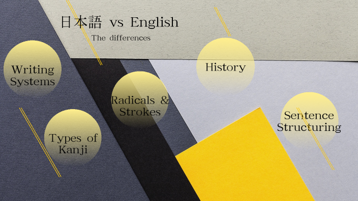 Grammar differences by janelle Caravaggio on Prezi