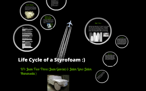 Life cycle of Styrofoam :) by juang 455 on Prezi
