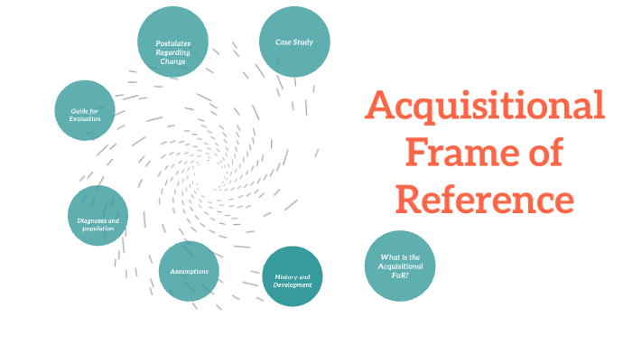 Acquisitional FoR by Amy Maurer on Prezi