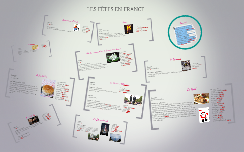 LES FÊTES EN FRANCE by on Prezi