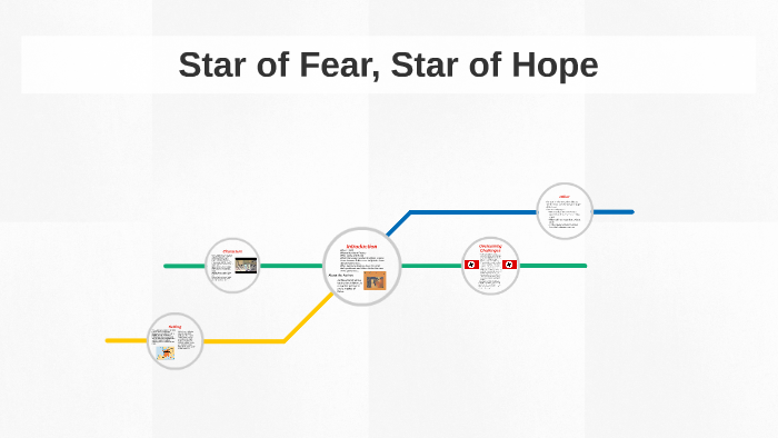 Star of Fear, Star of Hope by Angelica Herrera on Prezi