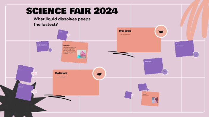 SCIENCE FAIR 2024 by Celina Belmonte on Prezi
