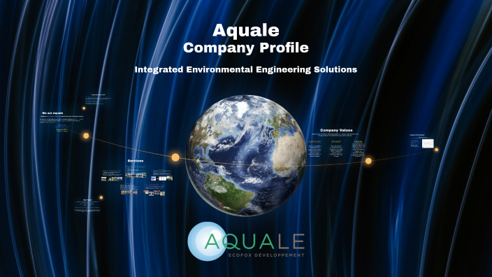 Aquale Company Profile 2024 by Marco Riboni on Prezi