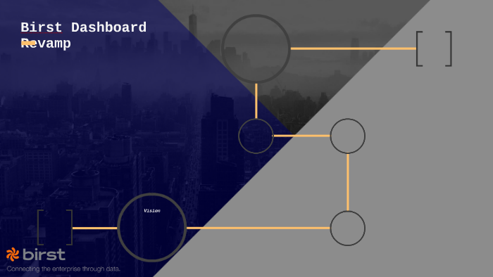 Birst Dashboard Revamp by Albert Chen on Prezi