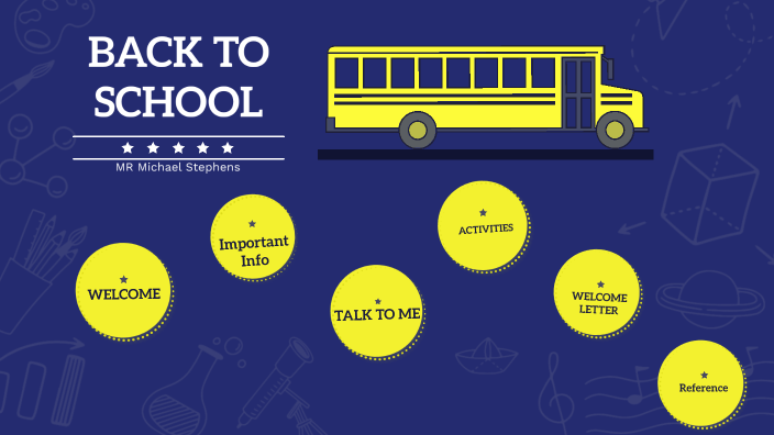 ELL Welcome Kit by Michael Stephens on Prezi