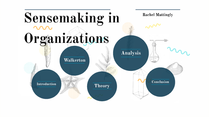 Sensemaking in Organizations by Rachel Mattingly on Prezi