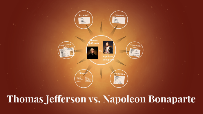Thomas Jefferson vs. Napoleon Bonaparte by Xiaoxiao Strong on Prezi