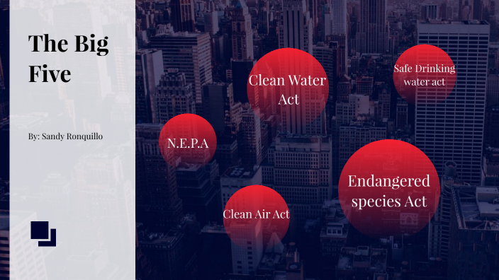 The big five by Sandy Ronquillo-Marroquin on Prezi