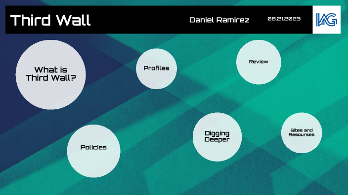 Third Wall by Daniel Ramirez on Prezi