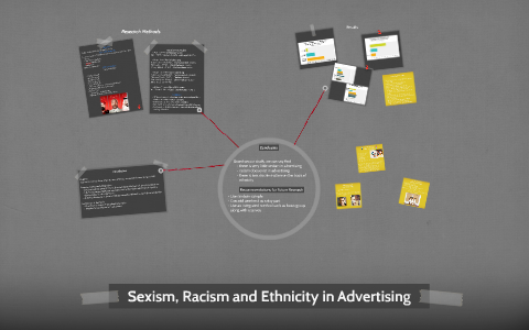 Sexism, Racism and Ethnicity in Advertising by Trishna Advani on Prezi