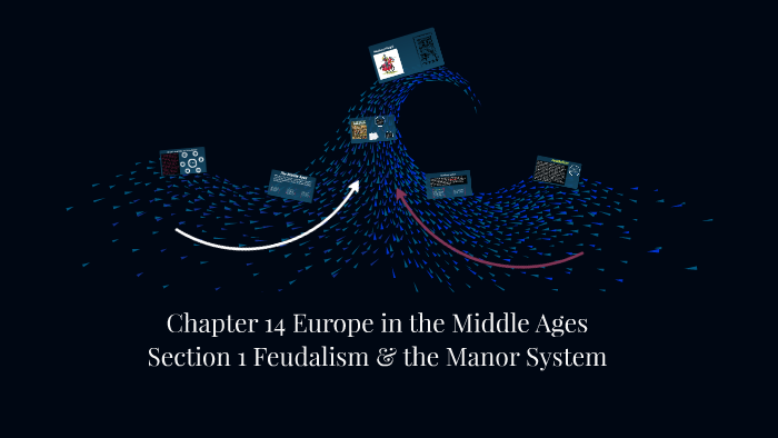 Chapter 14 Europe in the Middle Ages by Katie Griffin on Prezi