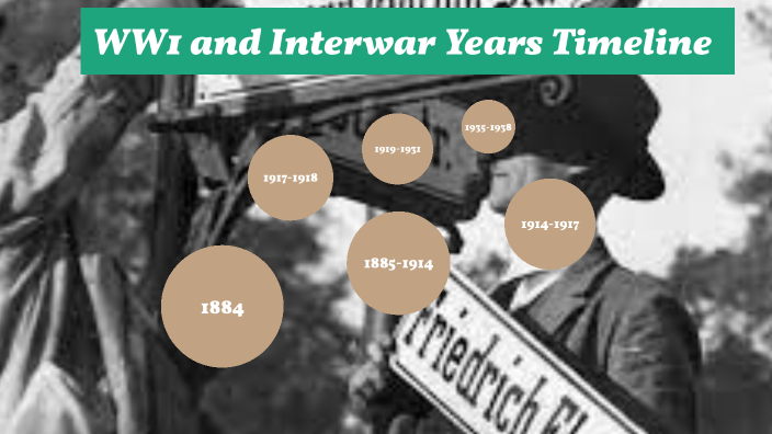 Malikka Kitura-WW1 and Interwar Years Timeline Assignment by Malikka ...
