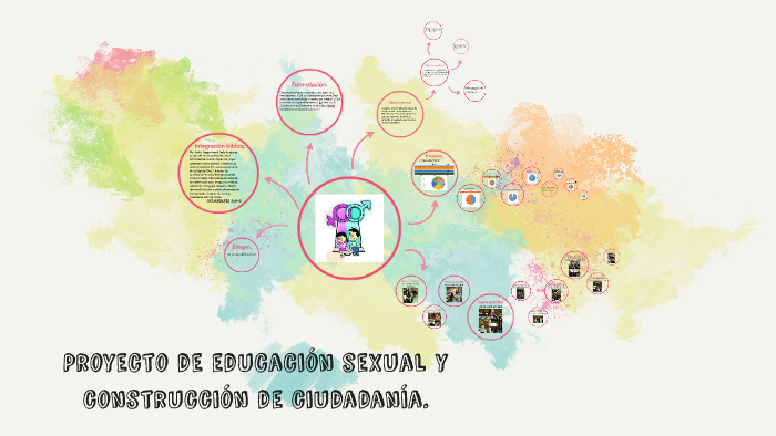 Proyecto De Educación Sexual Y Construcción De Ciudadanía By Deysi