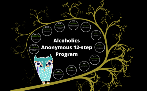 Alcoholics Anonymous 12-step Program by Madegan Morrison on Prezi