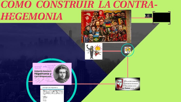 QUE SIGNIFICARIA CONSTRUIR LA CONTRA-HEGEMONIA by Sandra Lopez on Prezi