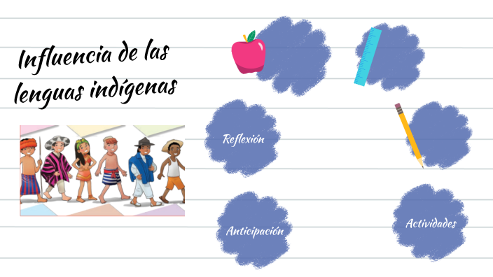 Influencia de la lengua indígena by Lilian Espín on Prezi