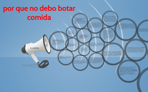 por que no debo botar comida by ANdres Londoño on Prezi