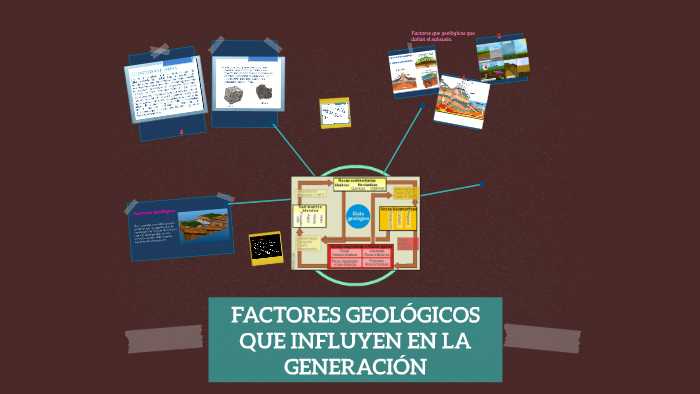 FACTORES GEOLÓGICOS QUE INFLUYEN EN LA GENERACIÓN by lucero rodriguez ...