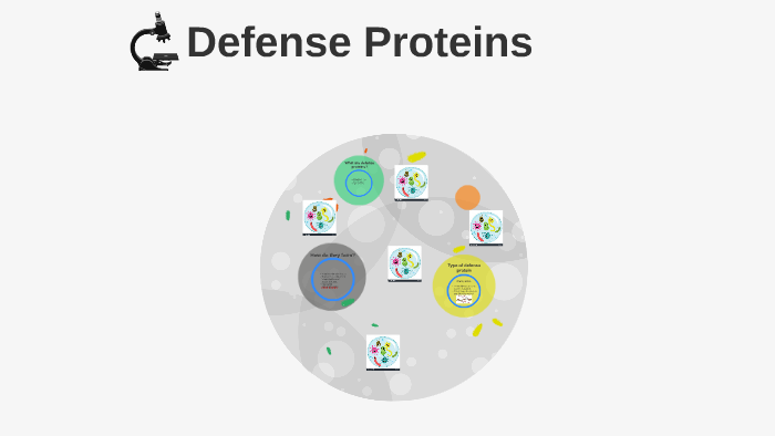 Defense Proteins by Sona Shah on Prezi