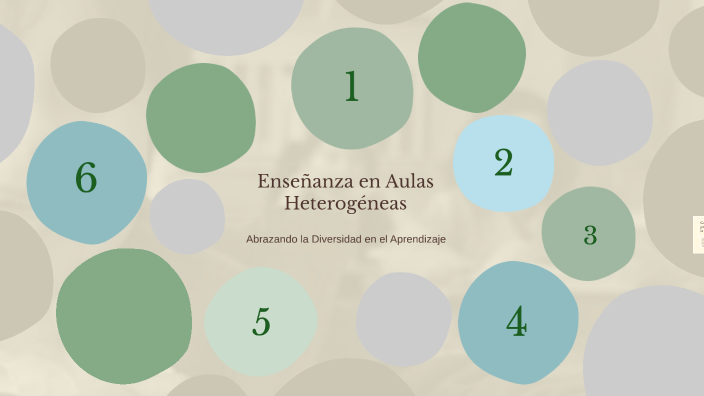 Enseñanza en Aulas Heterogéneas by P B on Prezi