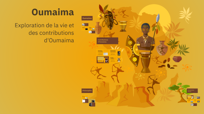 Oumaima by oumaima gaga on Prezi