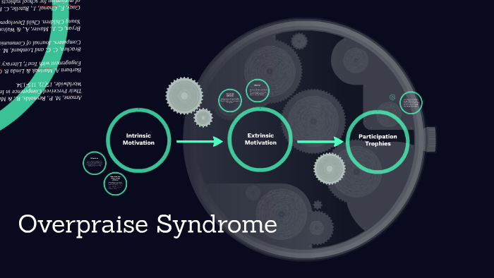 Overpraise Syndrome by Bay Patten on Prezi