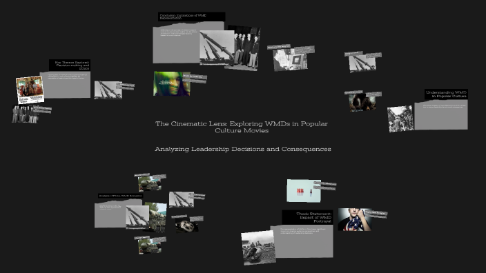 The Cinematic Lens: Exploring WMDs in Popular Culture Movies by Abukar ...