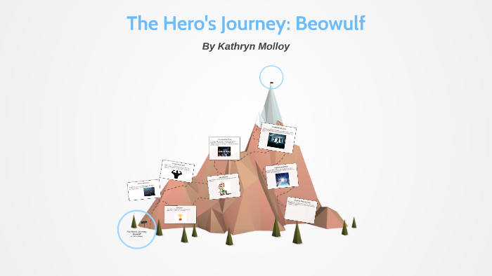 The Hero's Journey: Beowulf by Kathryn Molloy