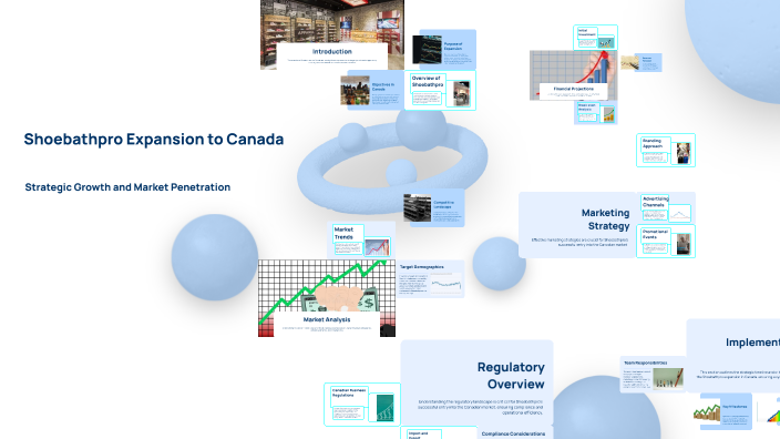 Shoebathpro Expansion to Canada by Abdullah Ahadi on Prezi