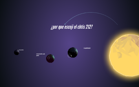 ¿por que escoji el cbtis 212? by brandon hernandez on Prezi