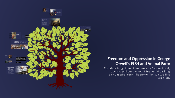 Freedom and Oppression in George Orwell’s 1984 and Animal Farm by Jon ...