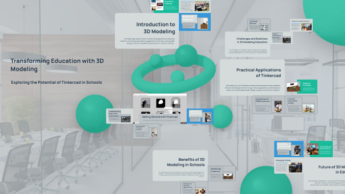 Exploring 3D Modeling in Education by Елен Кл on Prezi
