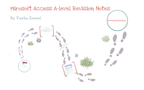 Microsoft Access A-level revision Notes by Yascha Zawrel on Prezi
