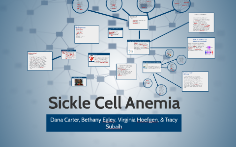 Sickle Cell Anemia by jake gray