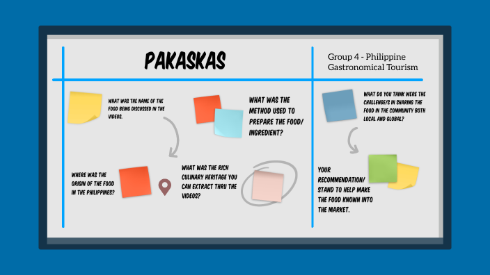 Group 4 - PGT (Pakaskas) by GAILE DENISE MARINAS on Prezi
