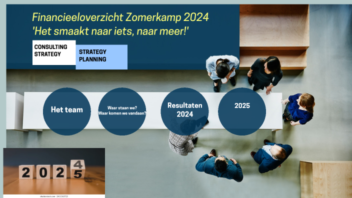 Het smaakt naar iets, naar meer by jens ursem on Prezi