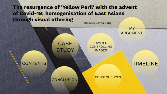 Decolonising performance - The Yellow Peril by Jenna Song on Prezi