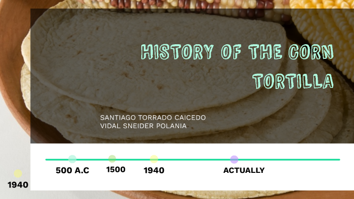 HISTORY OF THE CORN TORTILLA by Santiago Torrado on Prezi