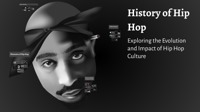 History of Hip Hop by lanyh pace on Prezi