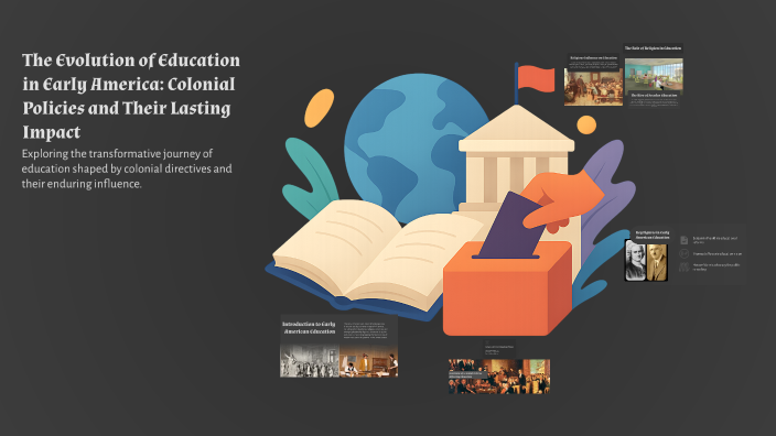 The Evolution of Education in Early America: Colonial Policies and ...